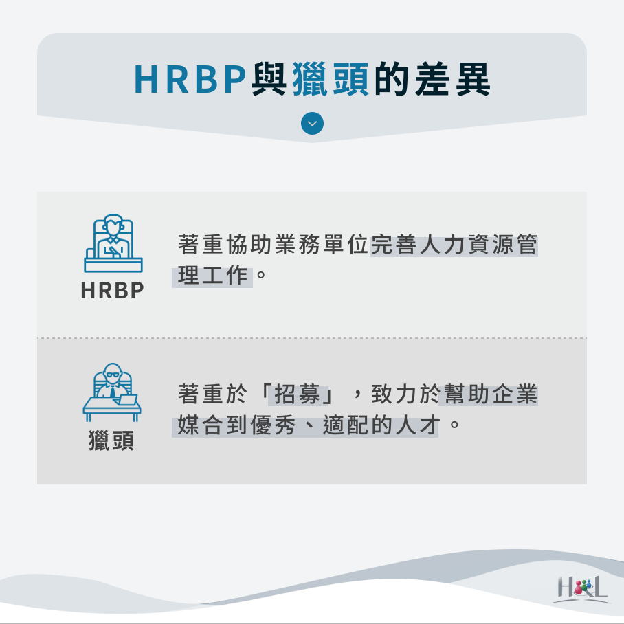 HRBP是什麼？一次認識HRBP工作內容、薪資與5大職能 - H&L Management Consultants